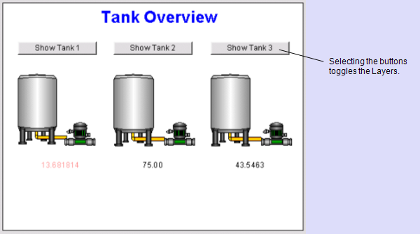 Scripting Guide - Mimic.Layers (Mimic Functions and Properties)